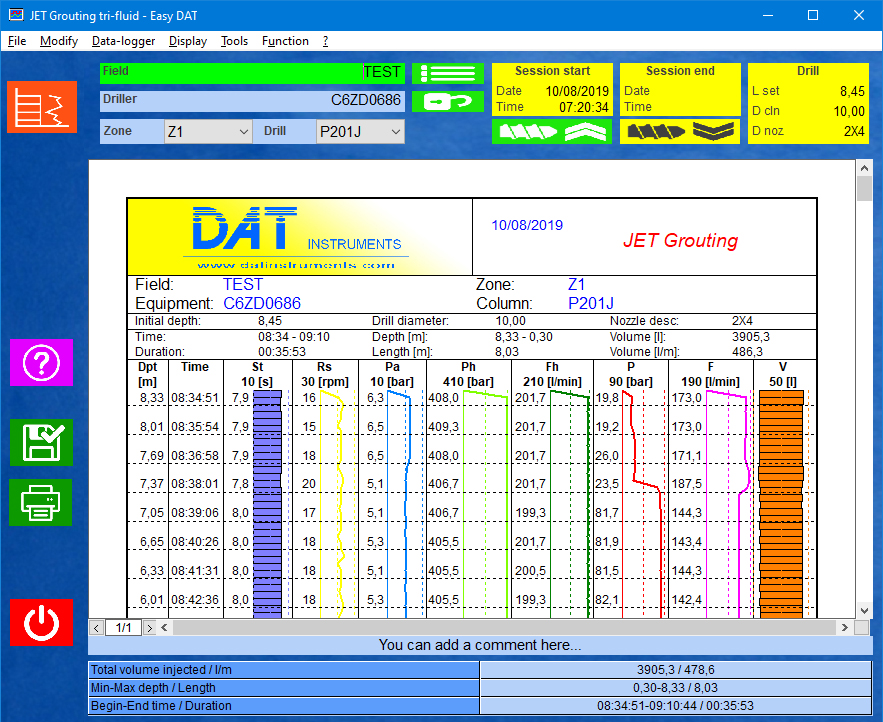 DAT instruments: El punto de inflexión del software Easy DAT