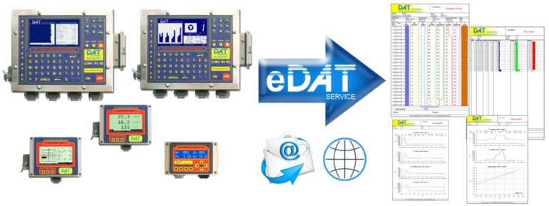 Solución económica, sencilla y vanguardista: Datalogger JET SDP / IB para Perforación - DAT ...